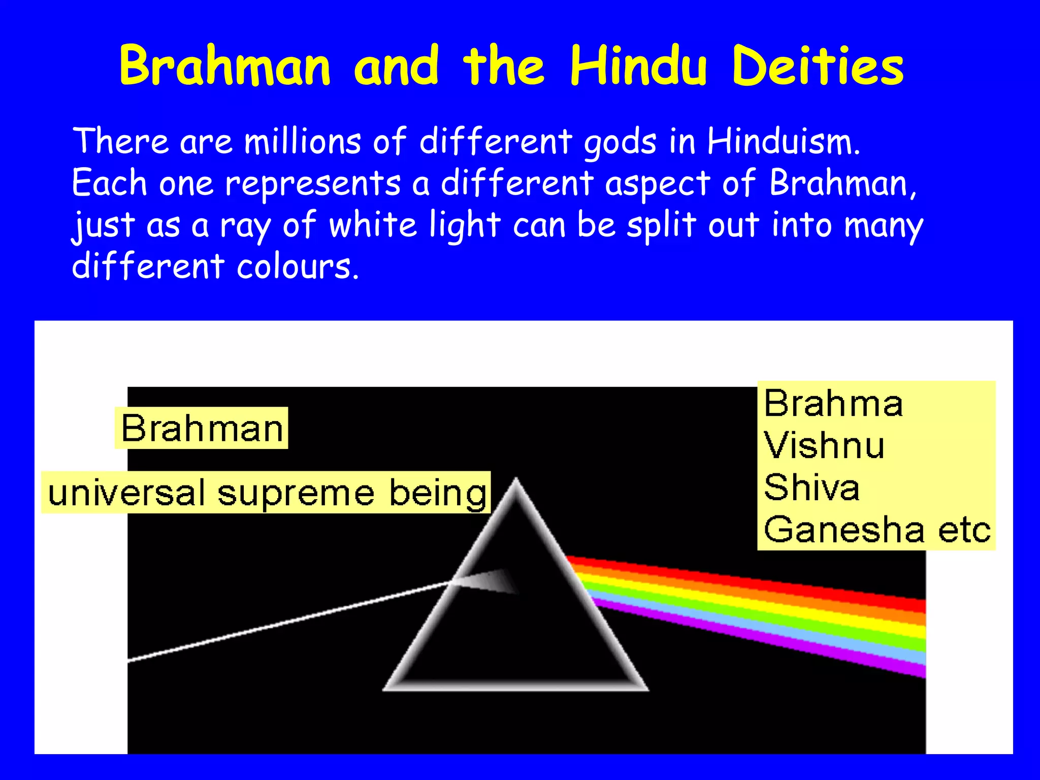 Hindu deities | PPT