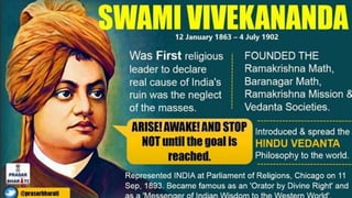 HINDUISM BASIC PRINCIPLES | PPTX