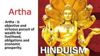 HINDUISM BASIC PRINCIPLES | PPTX