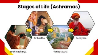 Hinduism-1.pdf. hinduism hinduism hinduism | PDF | Hinduism | Religion ...