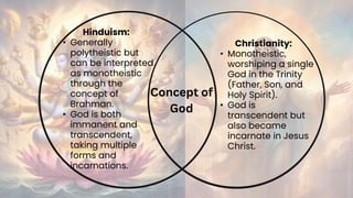 Hinduism-1.pdf. hinduism hinduism hinduism | PDF