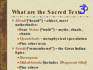 Hinduism | PPT