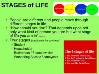 Hinduism | PPT