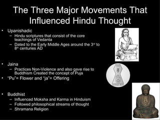 Hinduism | PPT