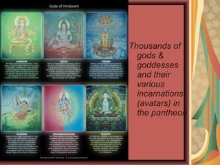 Hinduism | PPT
