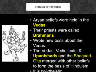 Hinduism | PPTX
