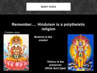Hinduism | PPTX