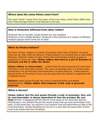 Hinduism | PDF