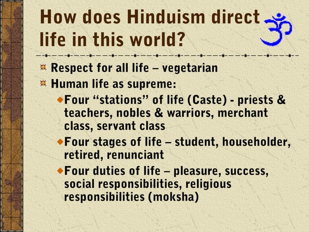 Hinduism | PPT