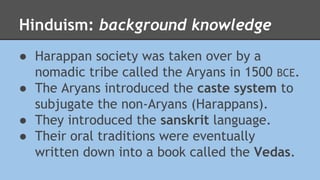 Hinduism | PDF