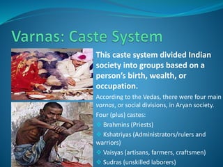 Hinduism | PPTX
