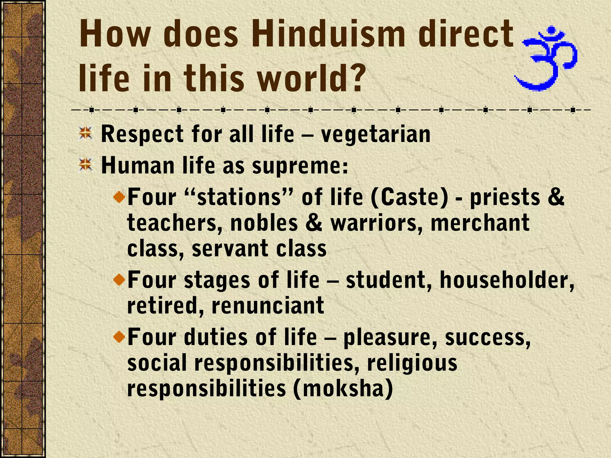 Hinduism | PPT