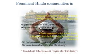 the Hinduism. | PPTX