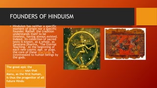 Hinduism | PPT