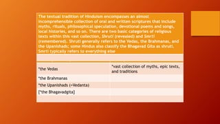 Hinduism | PPTX