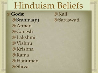 Hinduism | PPT