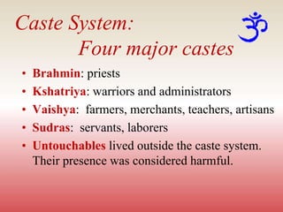 Hinduism | PPT