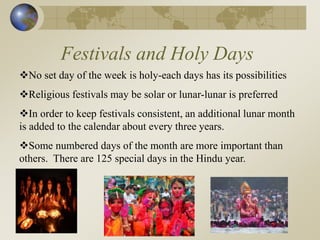 Hinduism Holy Days