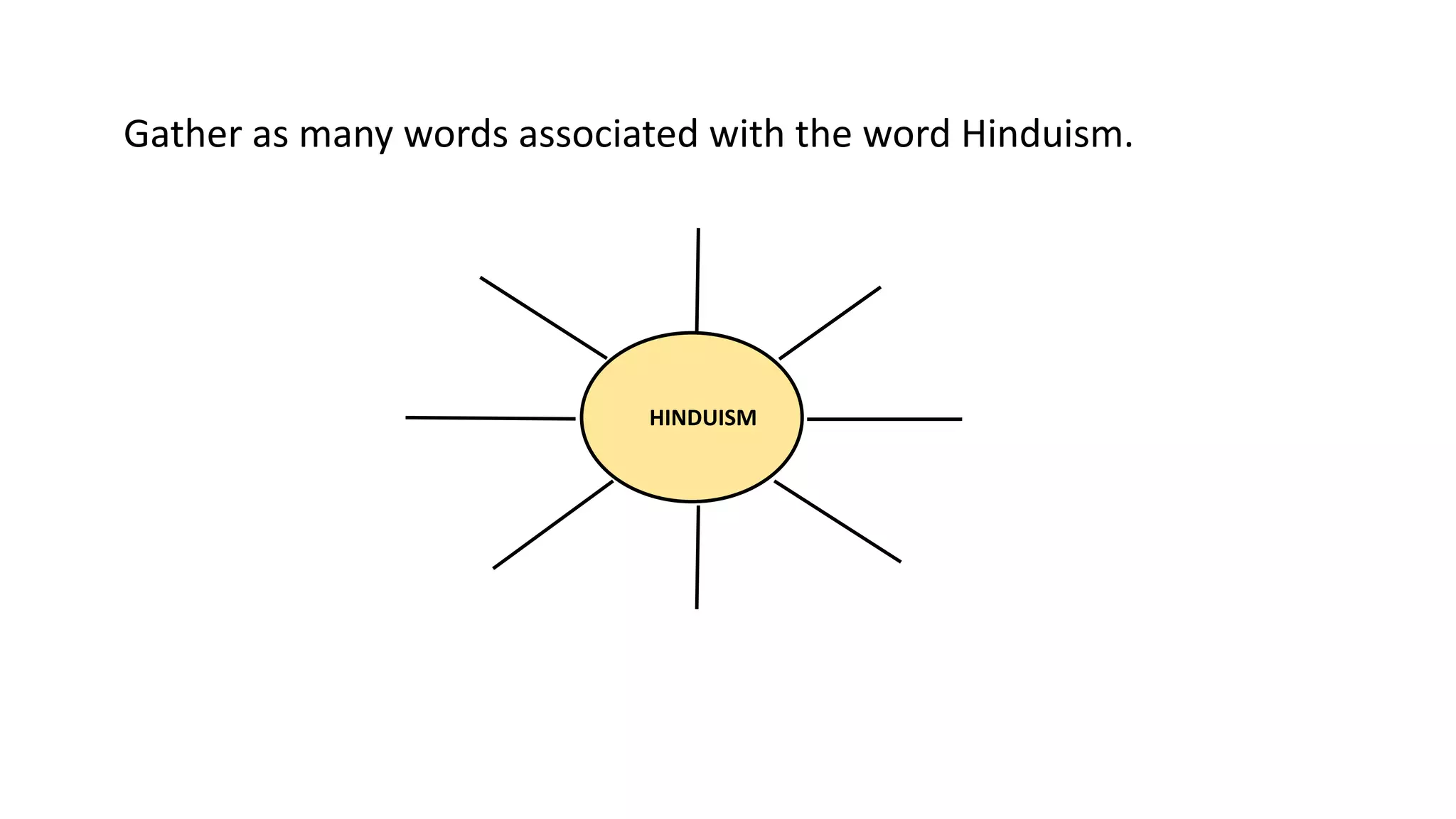 Hinduism.pptx