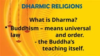 HINDUISM RELIGION RELATED TO EDUCATION.pptx | Religion & Spirituality
