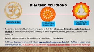 HINDUISM religion beliefs and practices | PPTX