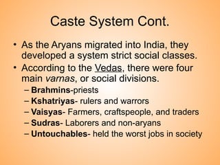 Hinduism General Knowledge Slideshowwwww | PPTX