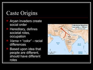 Hinduism and the Caste System | PPT