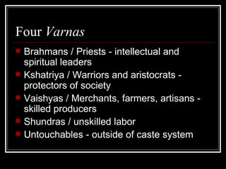 Hinduism and the Caste System | PPT