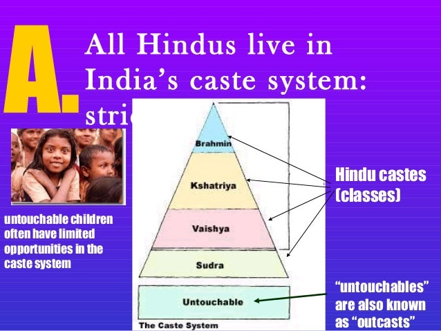 Indias Caste System Nomaday Travel Nomaday Travel