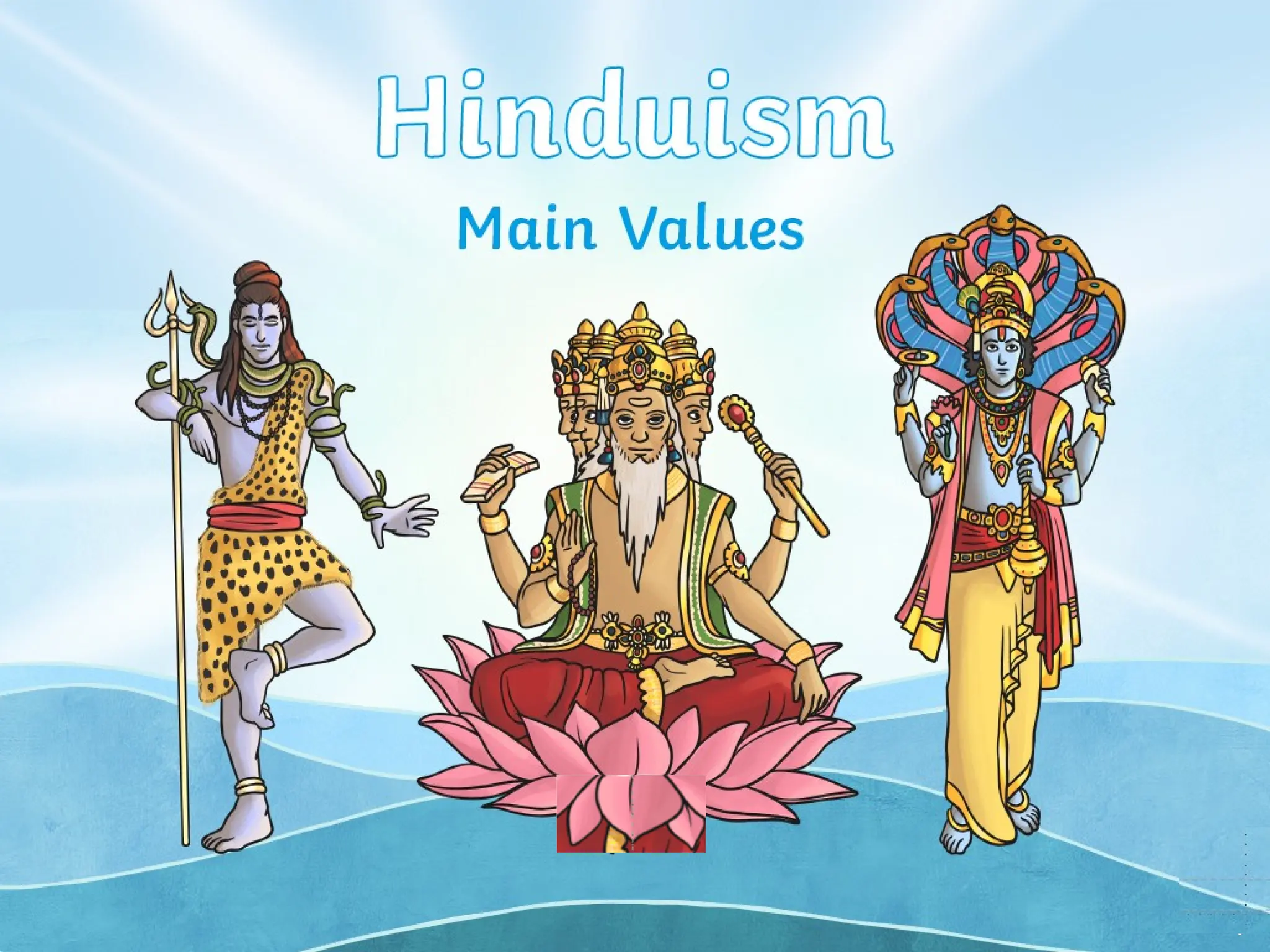 HINDUISM INTRODUCTION - MAIN VALUES - For Kids.pptx