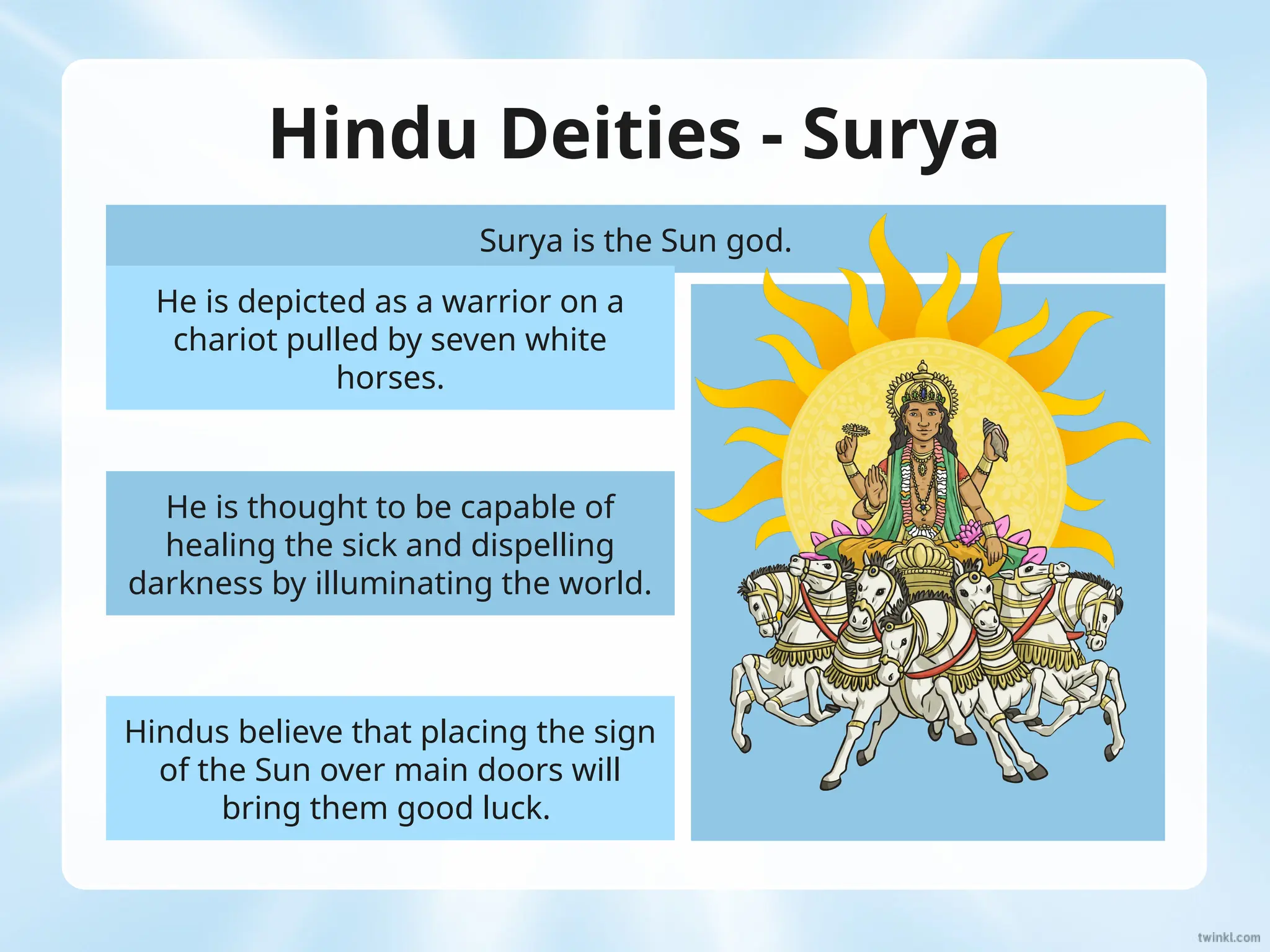 HINDUISM INTRODUCTION - MAIN VALUES - For Kids.pptx