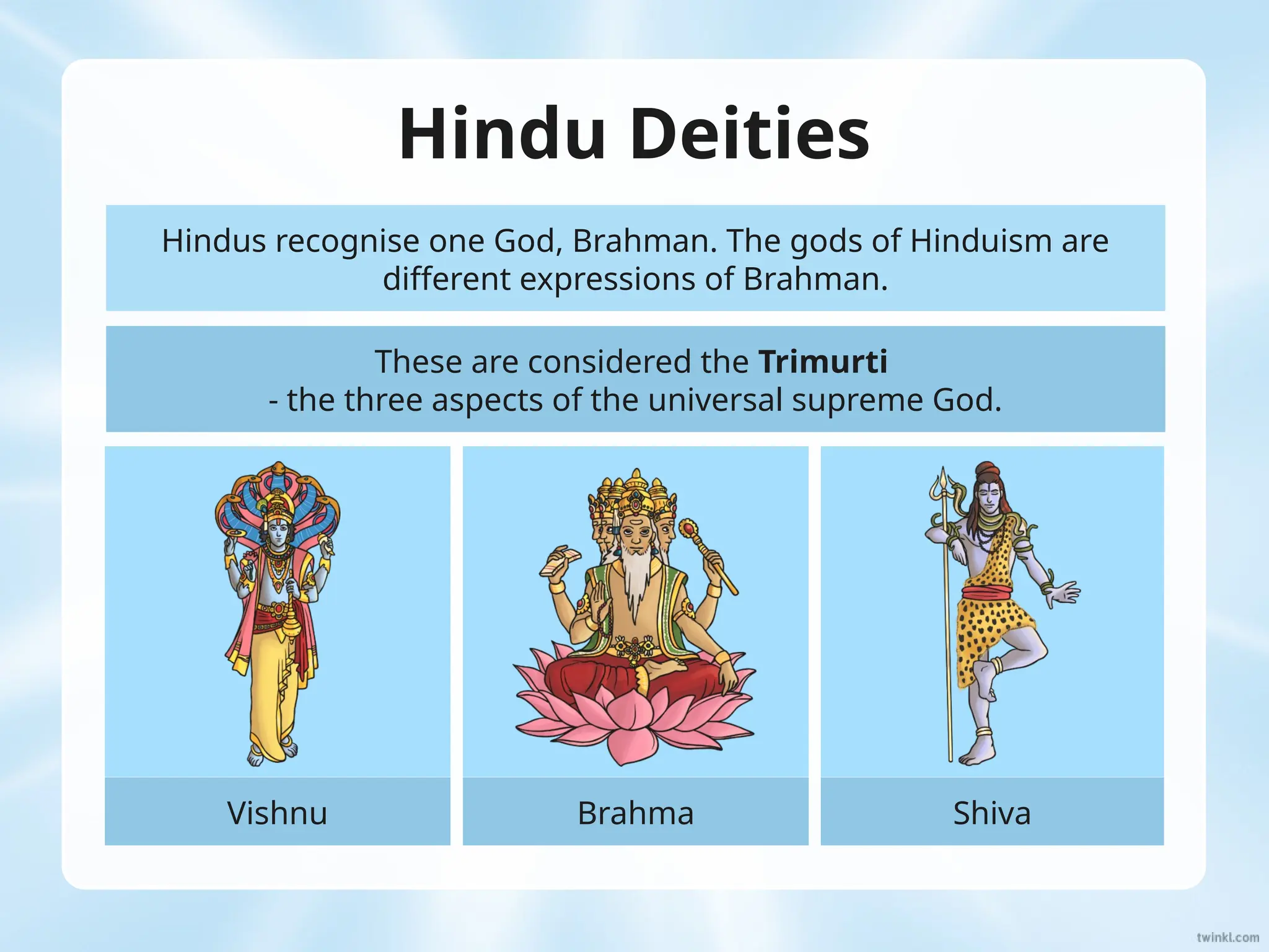 HINDUISM INTRODUCTION - MAIN VALUES - For Kids.pptx