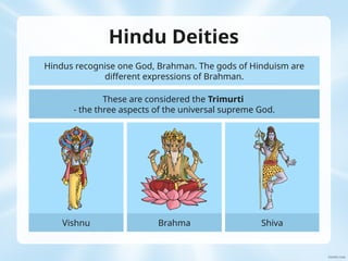 HINDUISM INTRODUCTION - MAIN VALUES - For Kids.pptx