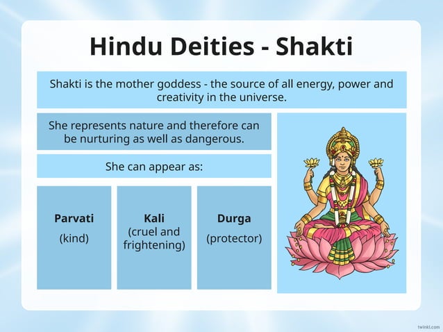 HINDUISM INTRODUCTION - MAIN VALUES - For Kids.pptx