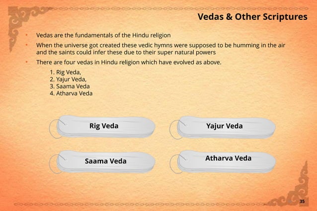 Hinduism - The Fundamentals of Hindu Philosophy | PDF | Hinduism ...