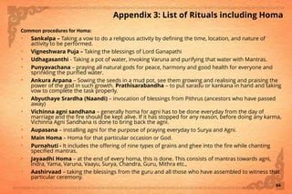 Hinduism - The Fundamentals of Hindu Philosophy | PDF