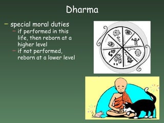 Hinduism | PPT