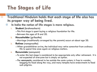 Hinduism 2 | PPT