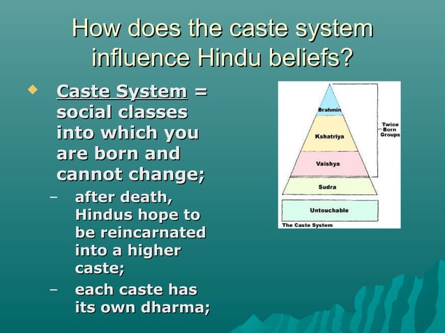 Hinduism and buddhism | PPT