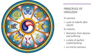 Hinduism and Buddhism | PPTX