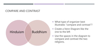 Hinduism and Buddhism | PPTX