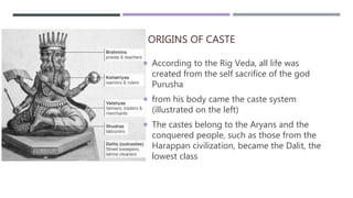 Hinduism and Buddhism | PPTX