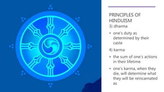 Hinduism and Buddhism | PPTX