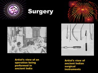 Hinduism And Science | PPT