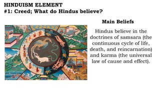Elements of Religion: Hinduism Element #1 Creed.pptx
