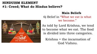 Elements of Religion: Hinduism Element #1 Creed.pptx