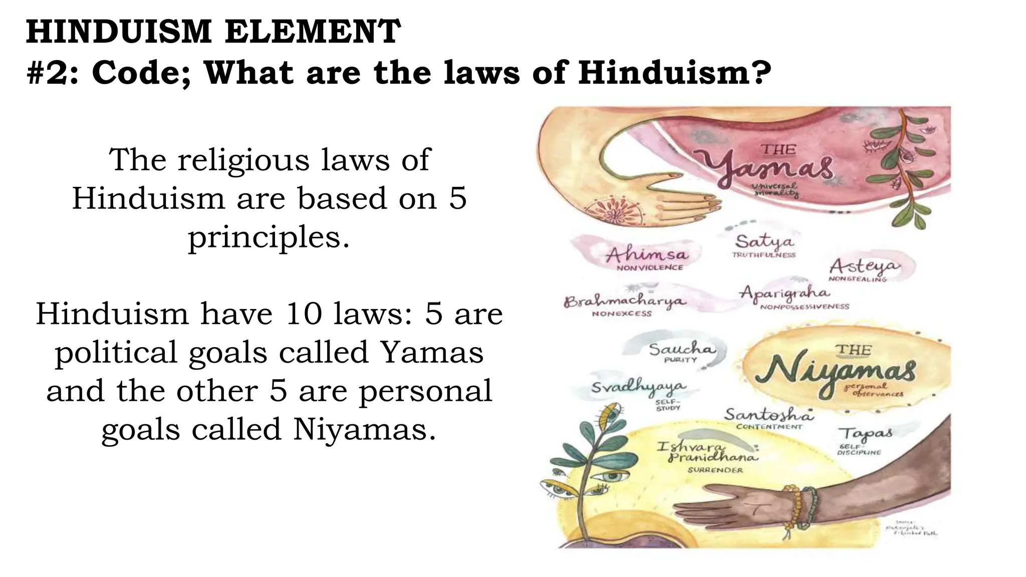 Elements of Religion; Hinduism Element #2 Code.pptx