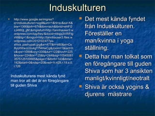 Hinduismens historia kopia | PPT