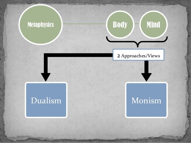 EVOLUTION OF HINDUISM FROM POLYTHEISM TO MONOTHEISM TO MONISM