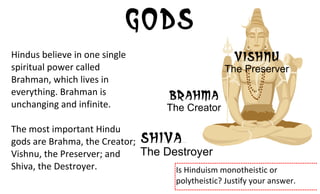 Hinduism Gallery Walk | PDF